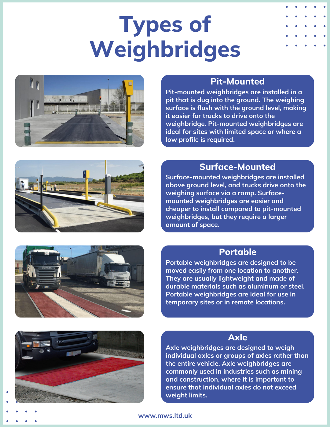What is a weighbridge? - Micro Weighing Solutions