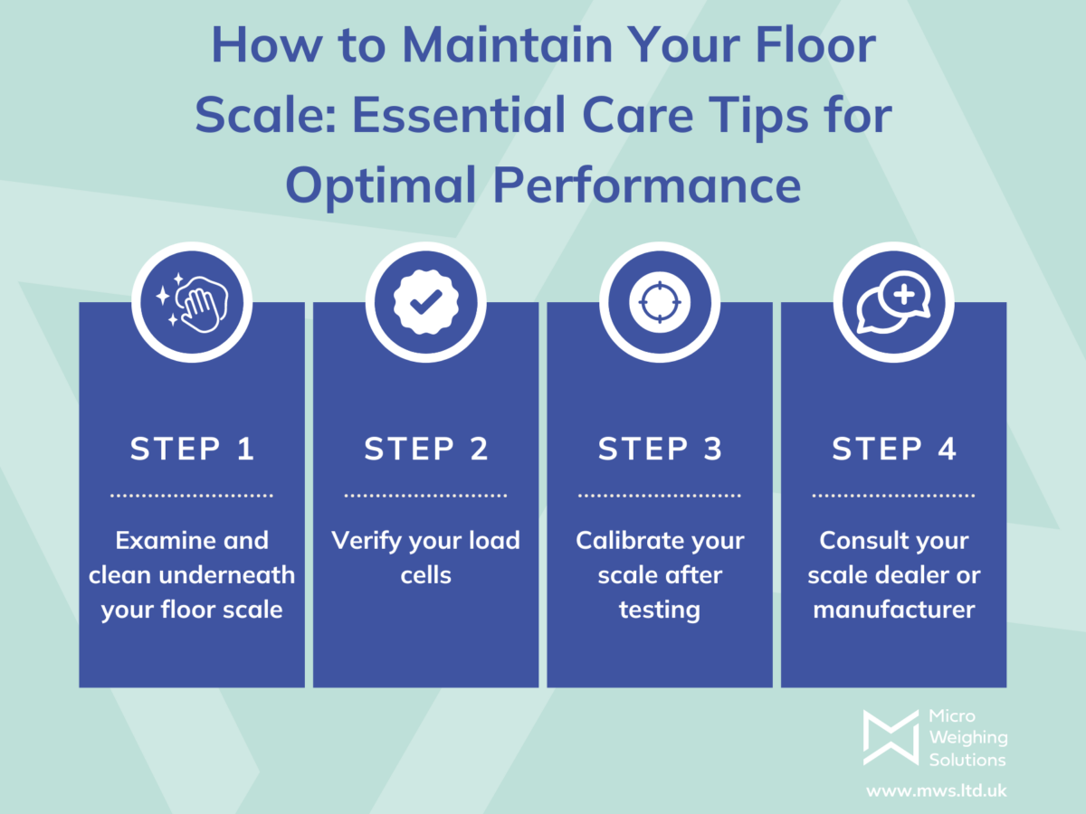 How to Maintain Your Floor Scale